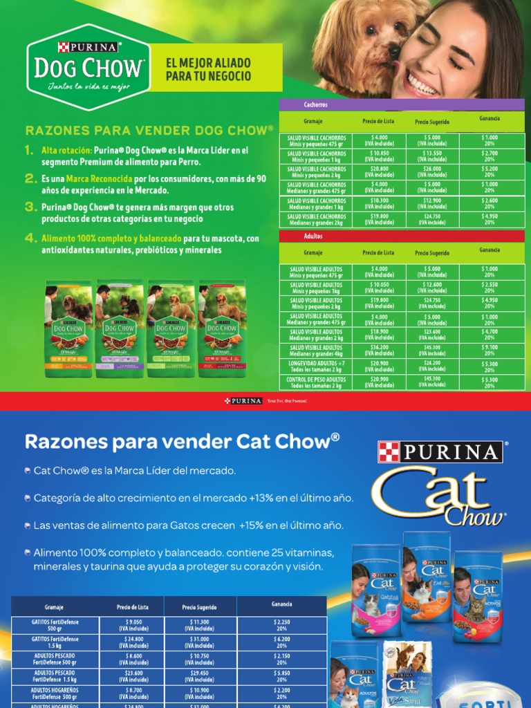 Portafolio Nestle Purina | PDF