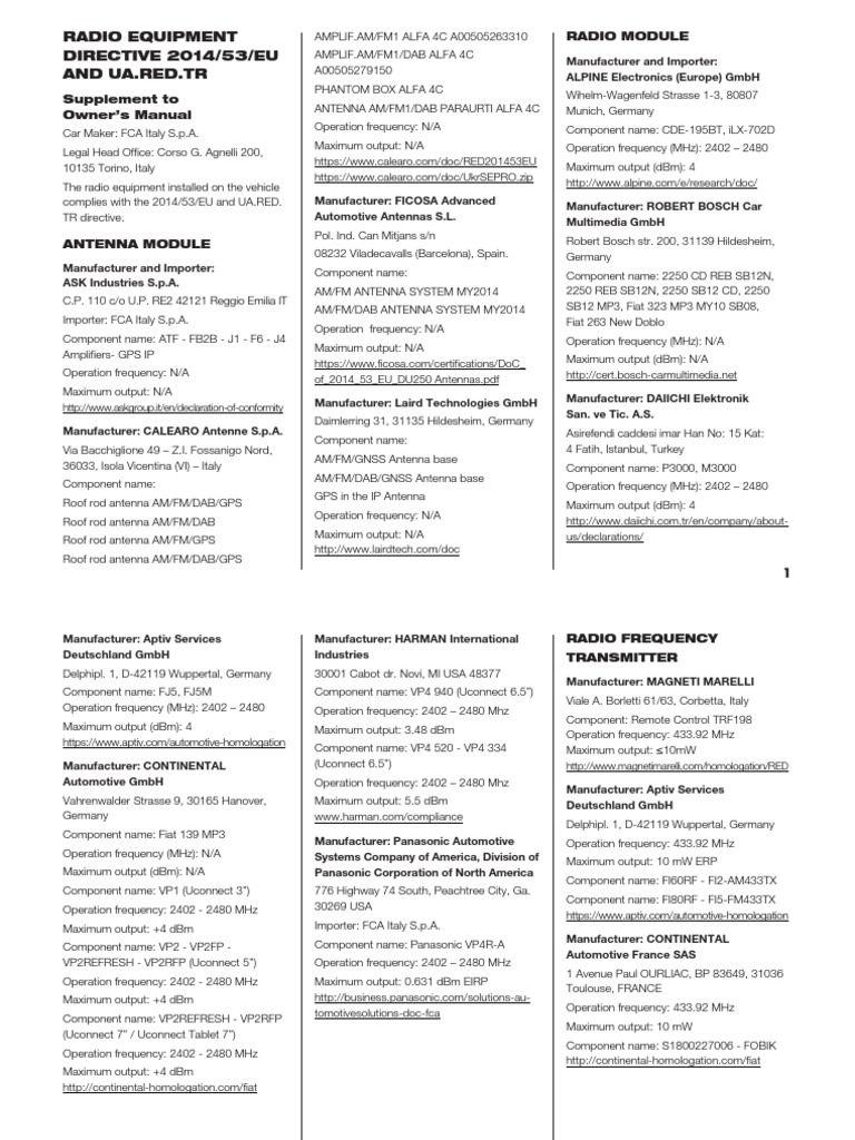 Radio Equipment and Components Installed in FCA Vehicles | PDF ...