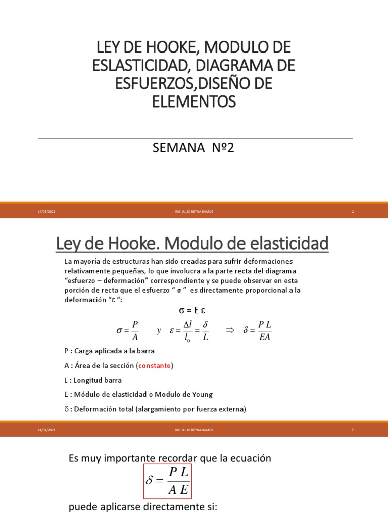 Ley de Hooke-Módulo de Elasticidad | PDF | Elasticidad (Física) | El ...