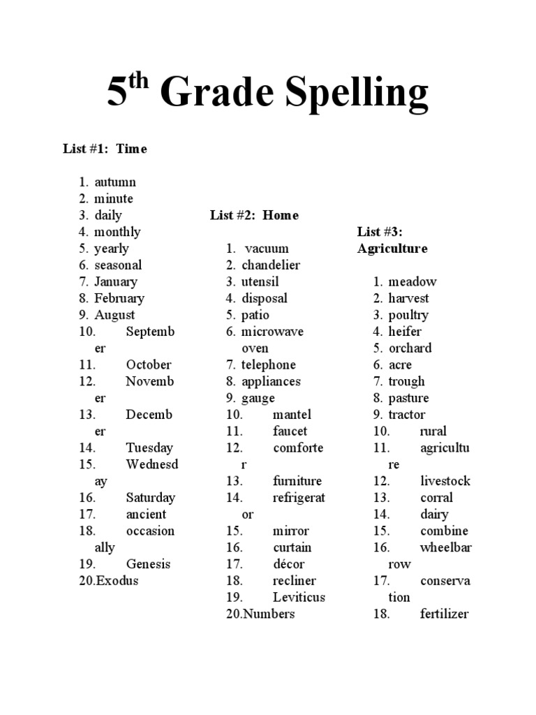 5th Grade Spelling | PDF | Nature