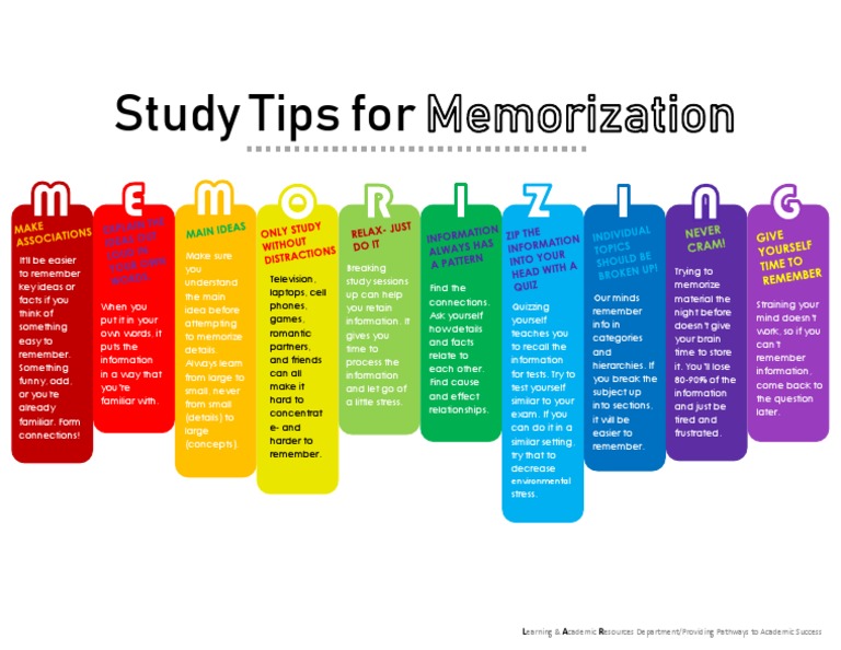 Memorizing Tips | PDF | Information | Mind