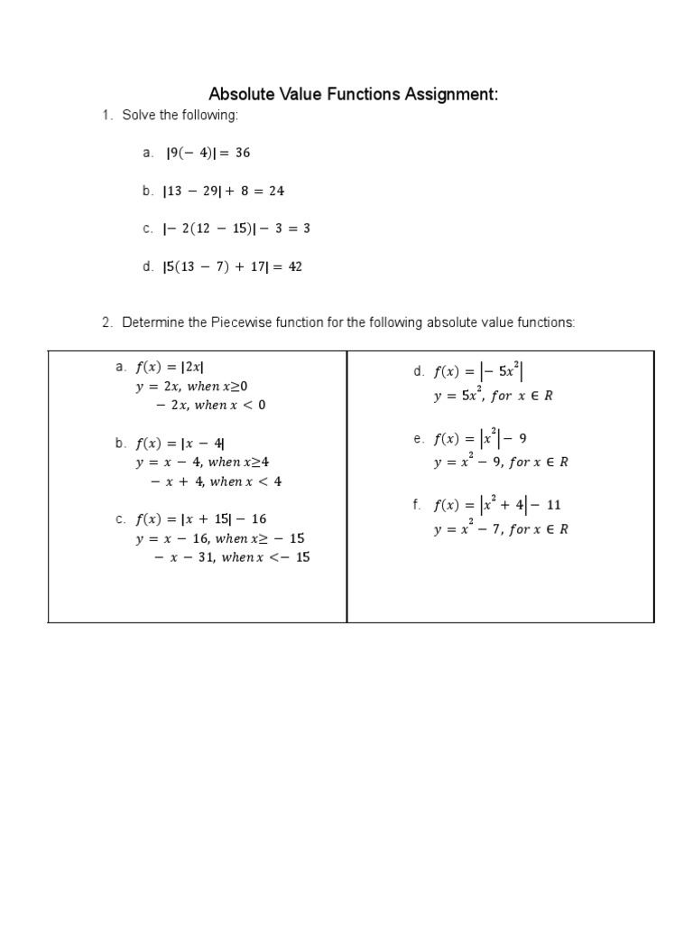 Absolute Value Functions Assignment Key | PDF | Equations | Applied ...