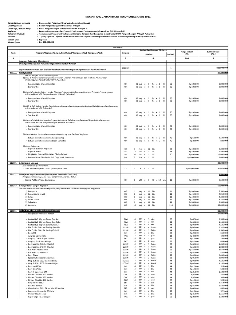 RAB Swakelola 3 Pemantauan Dan Evaluasi Bali 800jt v130721 (Ok) | PDF