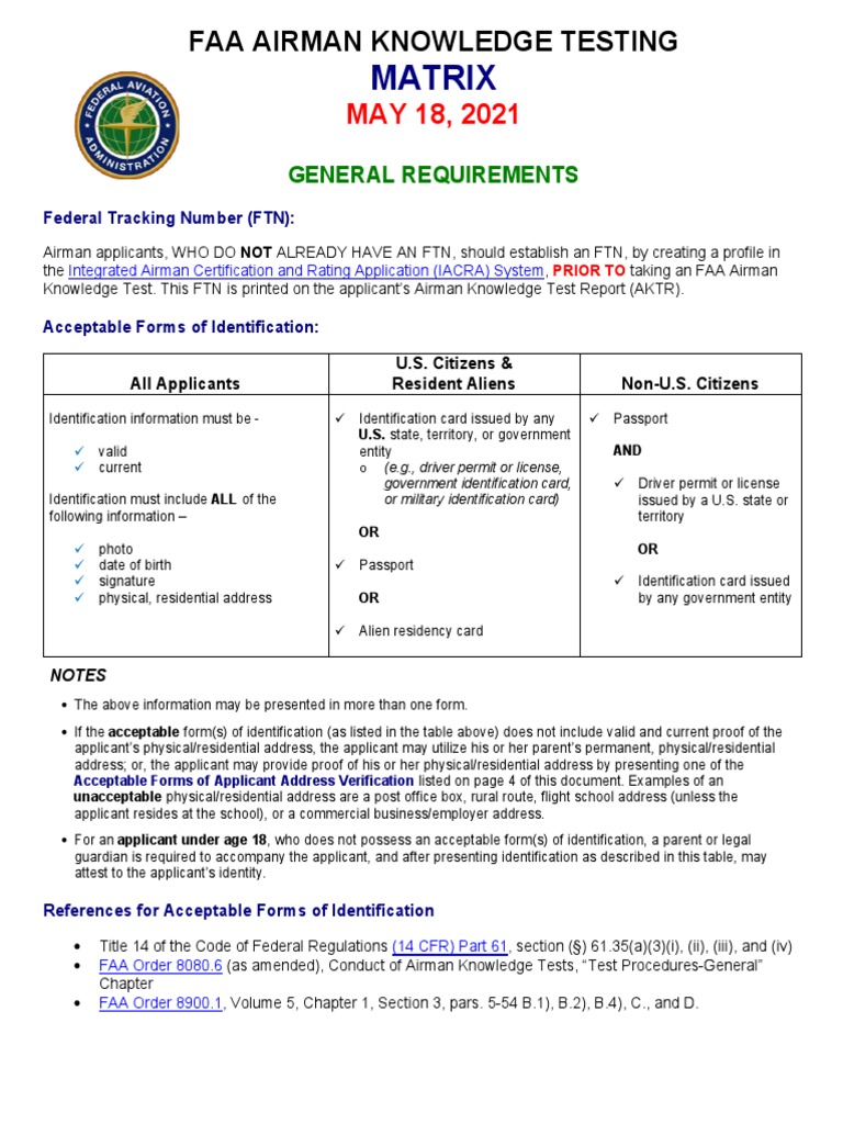 Testing Matrix | PDF | Flight Instructor | Identity Document
