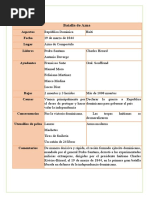 158 Municipios de RD | PDF | República Dominicana