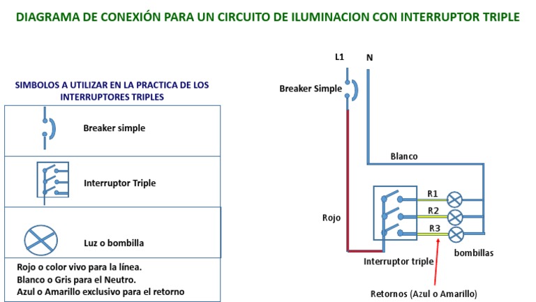 Diagrama de Conexión Interruptor Triple | PDF