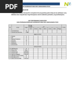 Contoh Laporan Harian Safety | PDF