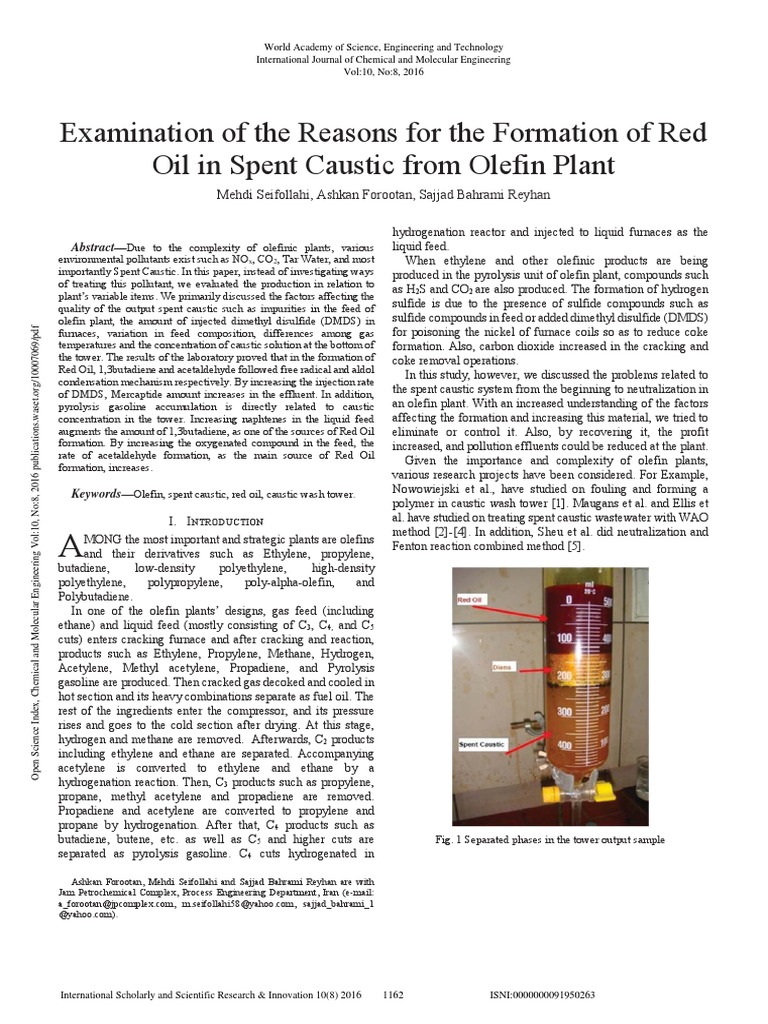 Examination of The Reasons For The Formation of Red Oil in Spent ...
