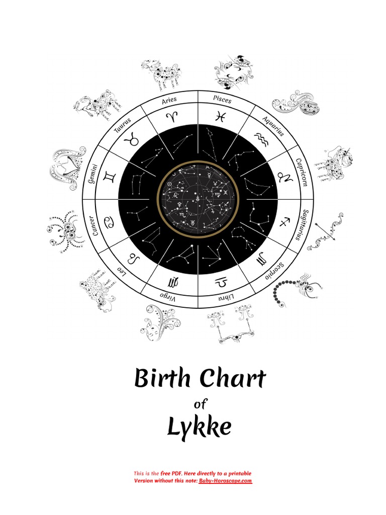 Horoscope Free | PDF | Astrology | Astronomy