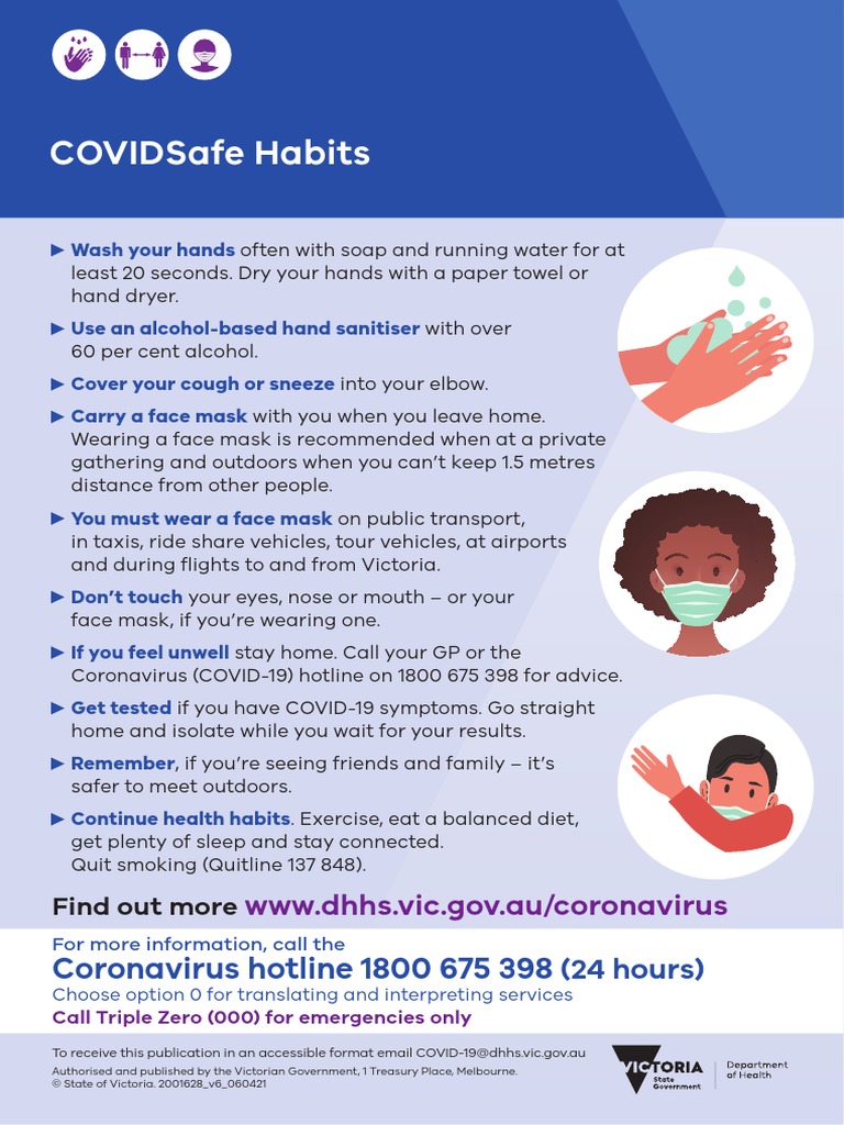 COVIDSafe Habits-Poster v6 060421 | PDF