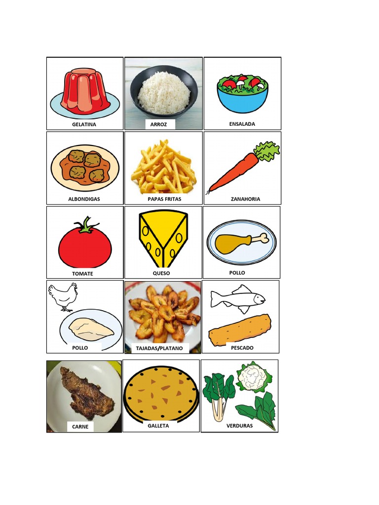Alimentos Pictogramas 30072020 | PDF