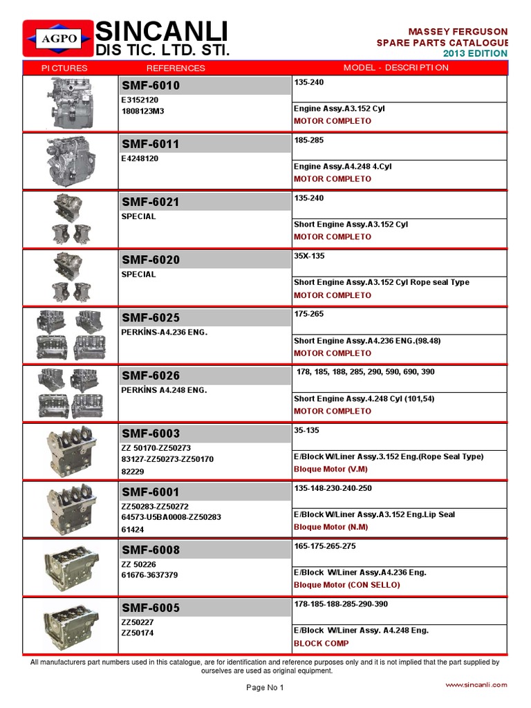 Massey Ferguson Spare Parts Catalogue | PDF | Internal Combustion ...