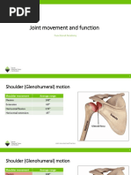 Fugl Meyer Assessment Lower Extremity FMA LE | PDF | Anatomical Terms Of Motion | Human Leg