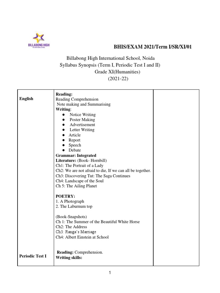 Grade XI (Humanities) Syllabus Synopsis (2021-22) | PDF ...