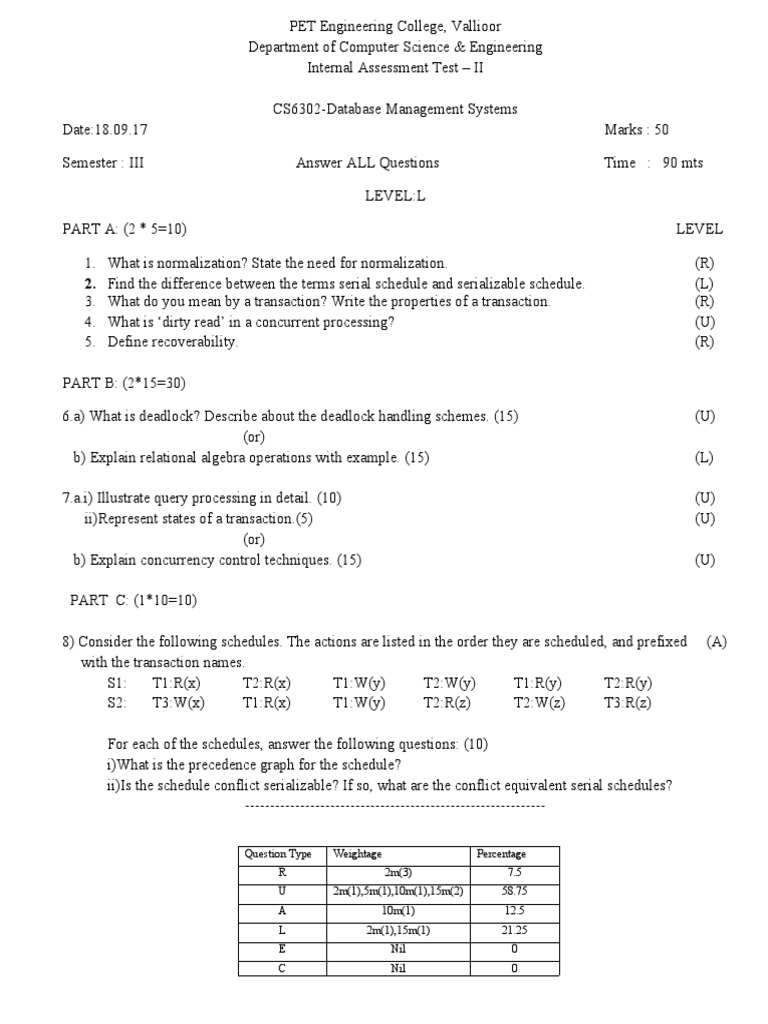 Cs 6302 Dbms 1718 Odd Iat2 With Key | PDF | Distributed Computing | Computer Science