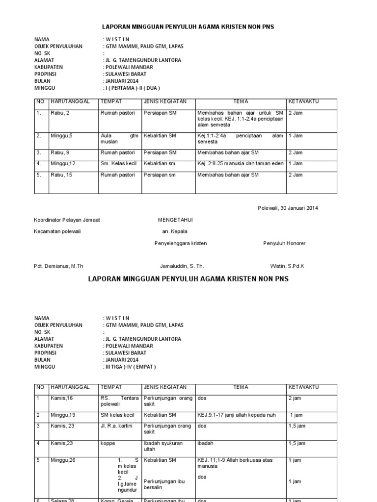 Laporan Mingguan Penyuluh Agama Kristen Non PNS | PDF