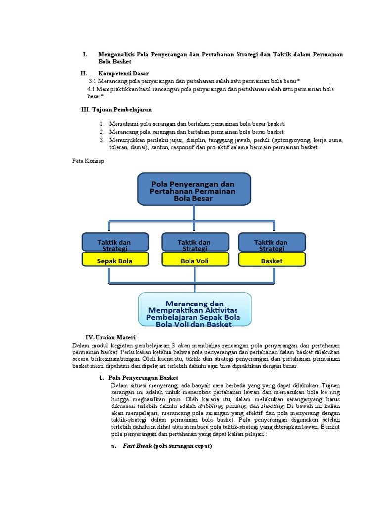 Modul Pjok XII | PDF