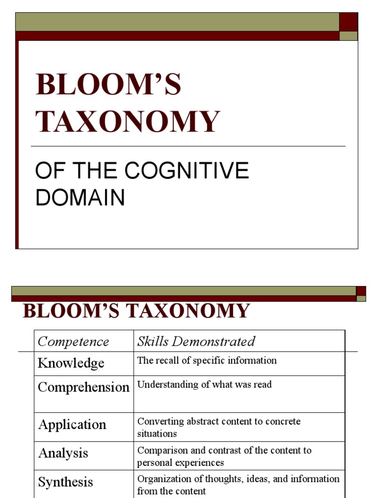 Educators' Guide to Bloom's Taxonomy | PDF | Reading Comprehension | Idea
