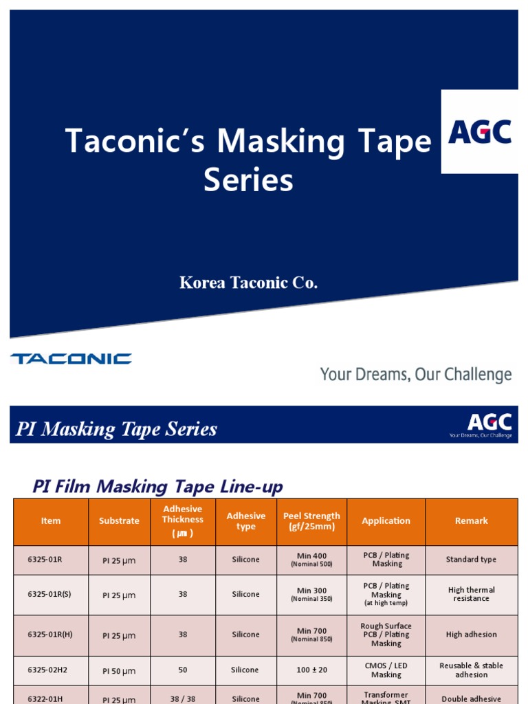 KTC's PI Masking Tape R1 | PDF | Printed Circuit Board | Silicone