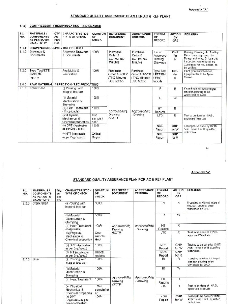 STD QAP For AC & Refrigeration Plant - Compressed | PDF