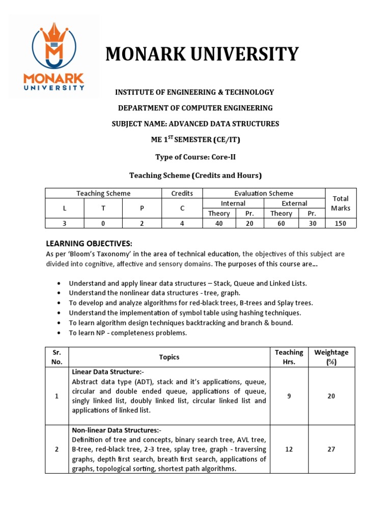 PC-II - Advanced Data Structure | PDF | Algorithms | Computer Science