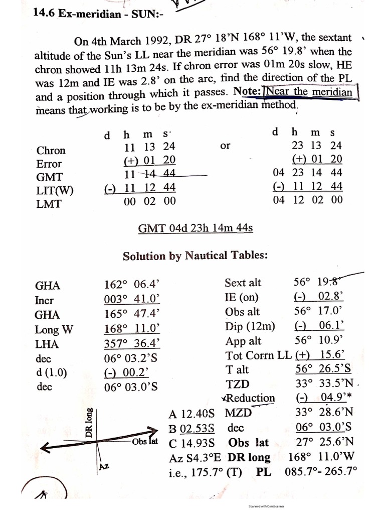 Ex Meridian Sun | PDF