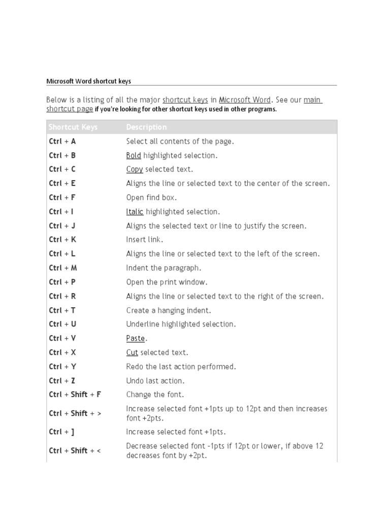 Microsoft Word Shortcut Keys | PDF | Control Key | Microsoft Word