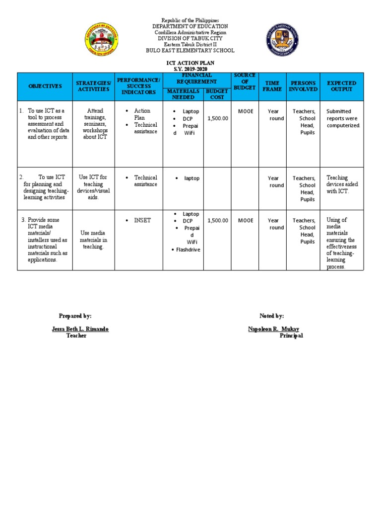 Ict Action Plan | PDF | Educational Technology | Teachers