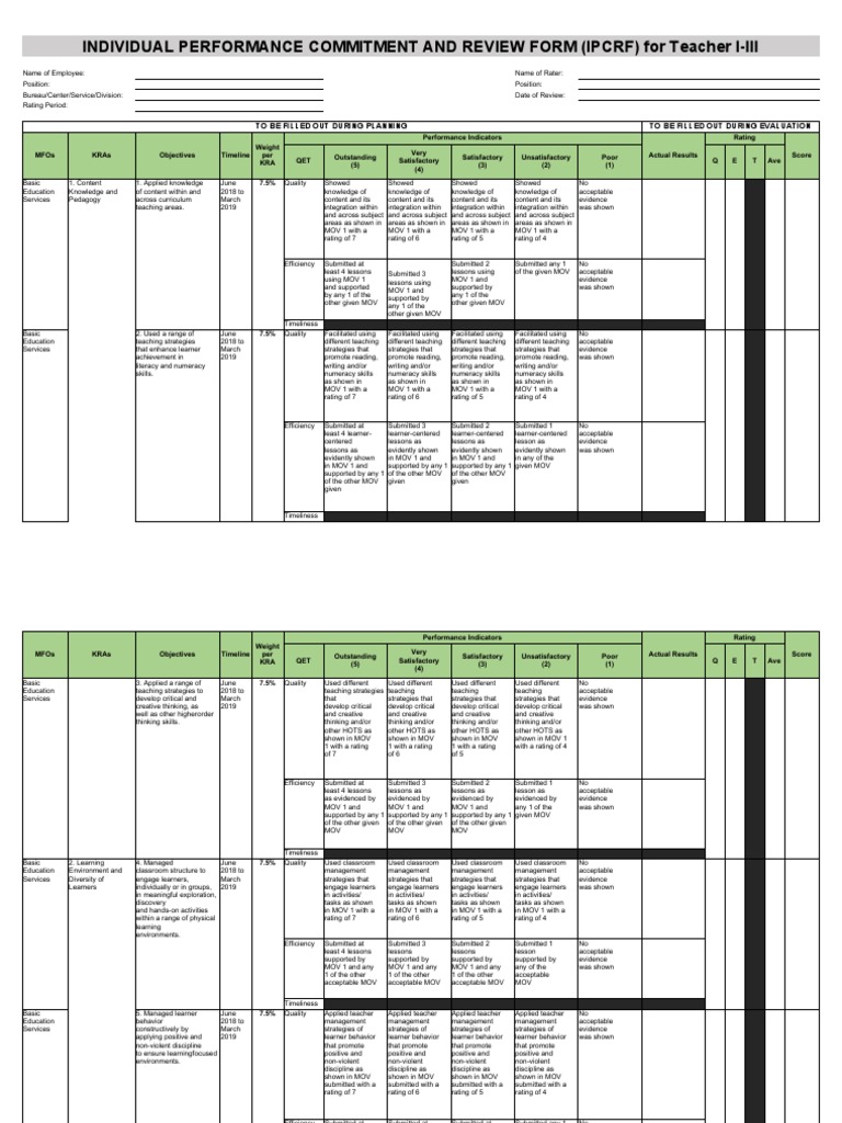 Electronic IPCRF New Format From RPMS Ma | PDF | Teachers | Classroom