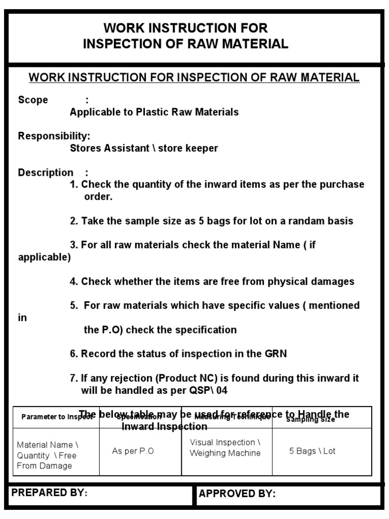 Work Instruction For Inspection of Raw Material | PDF | Nature