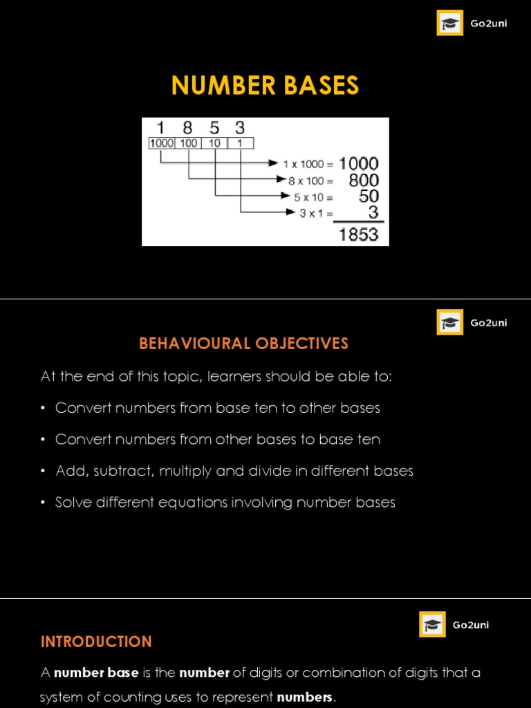 Converting Between Number Bases: Techniques for Changing Between ... Converting Between Number Bases: Techniques for Changing Between ...