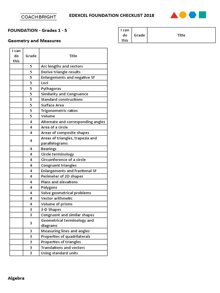 Edexcel Maths Foundation Checklist | PDF | Area | Ratio