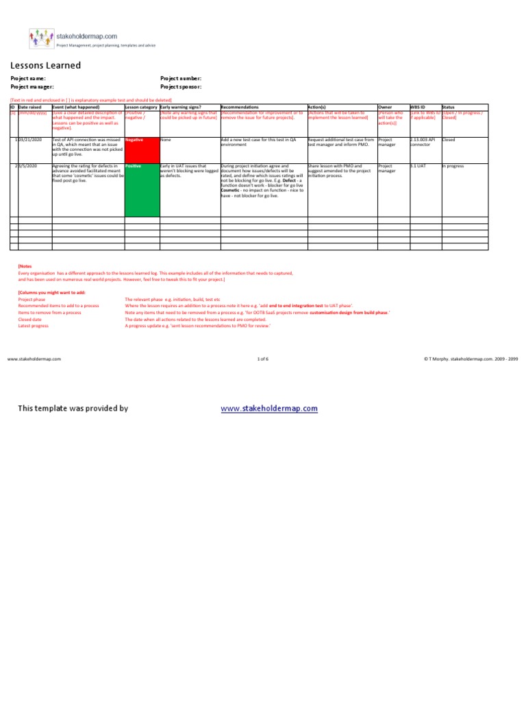 Lessons Learned: Project Name: Project Number: Project Manager: Project ...