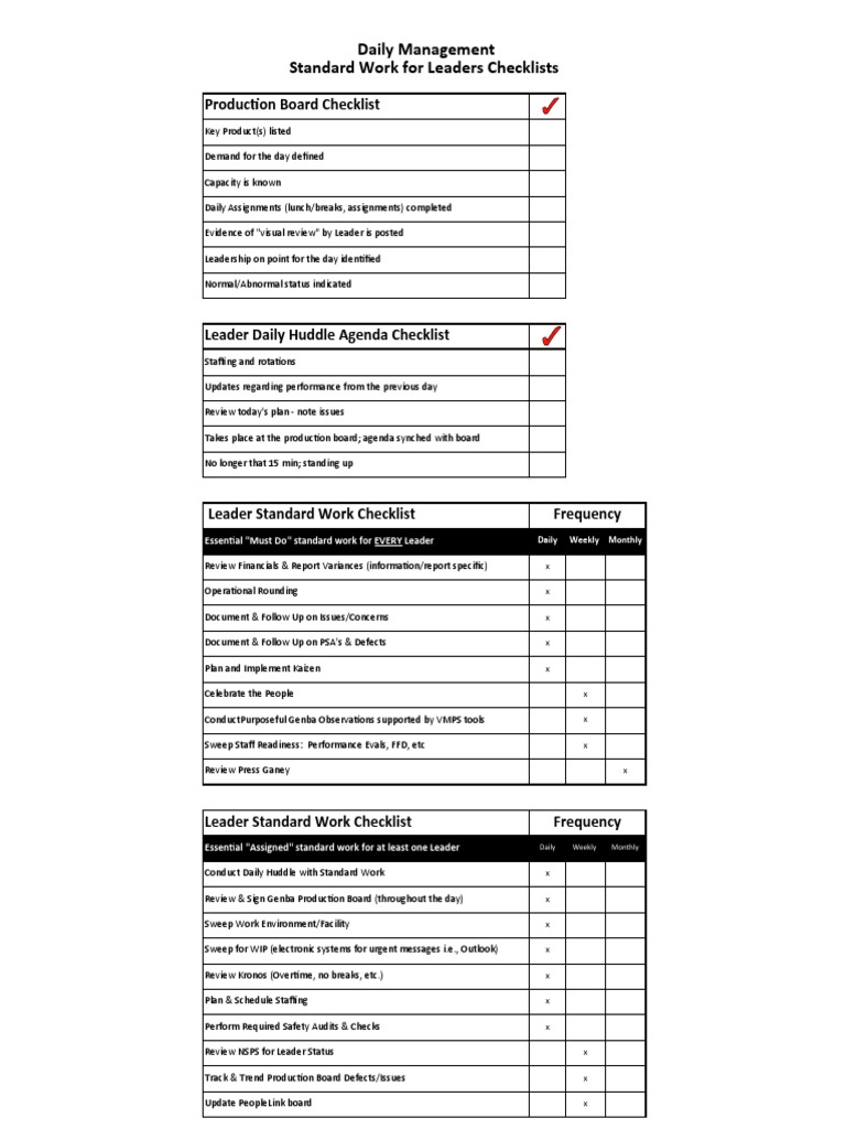 Standard Work For Leaders Daily Checklist Sample | PDF | Leadership ...