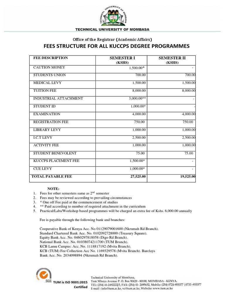 Fees Structure For All Kuccps Degree Programmes: Office of The ...