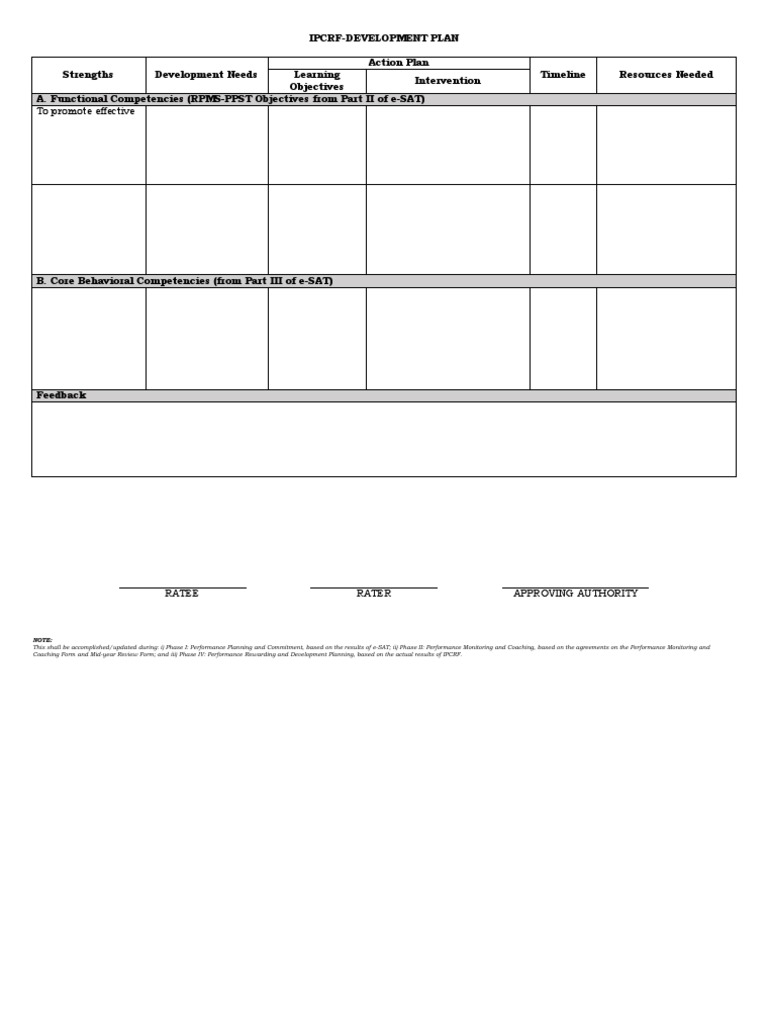 IPCRF-DEVELOPMENT-PLAN Blank | PDF