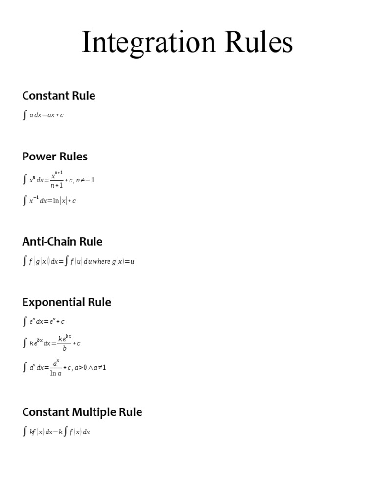 Integration Rules | PDF