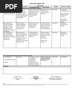 IPCRF-developmentplan Sample 2024 | PDF