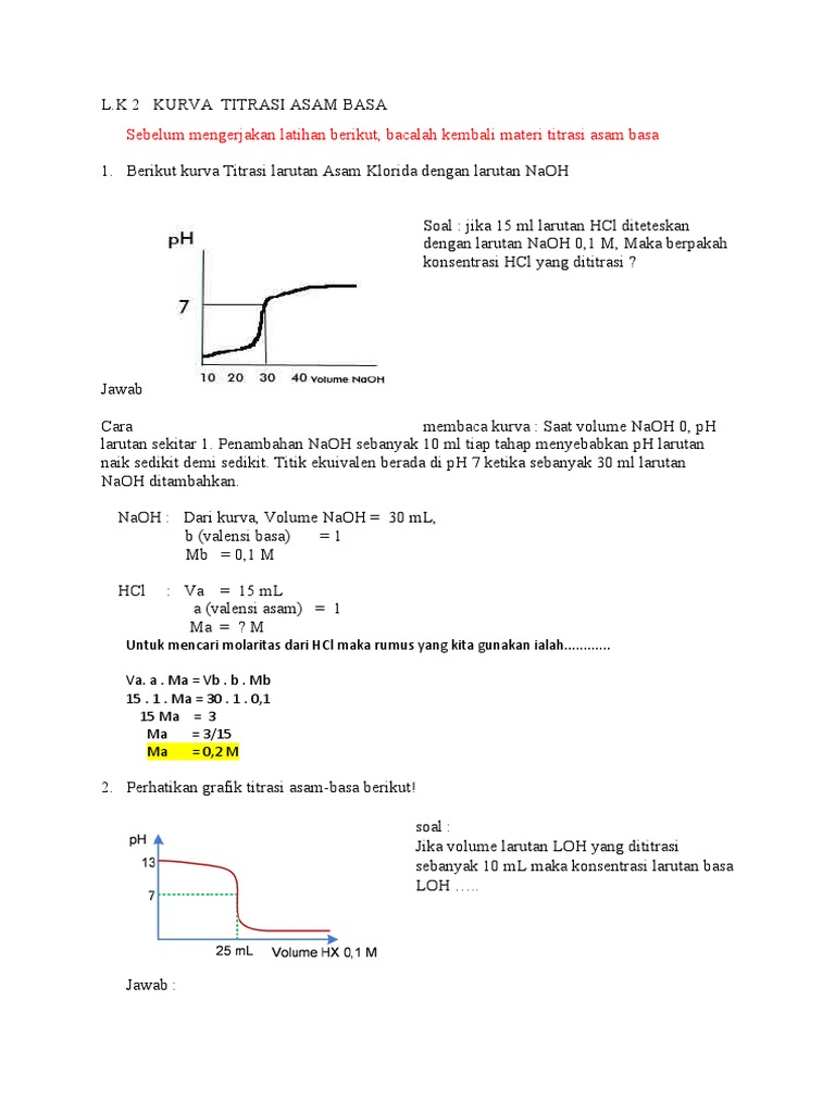 L.K 2 Kurva Titrasi Asam Basa | PDF