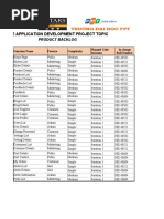 SWP391-AppDevProject - Design Template | PDF | Databases | Software Engineering