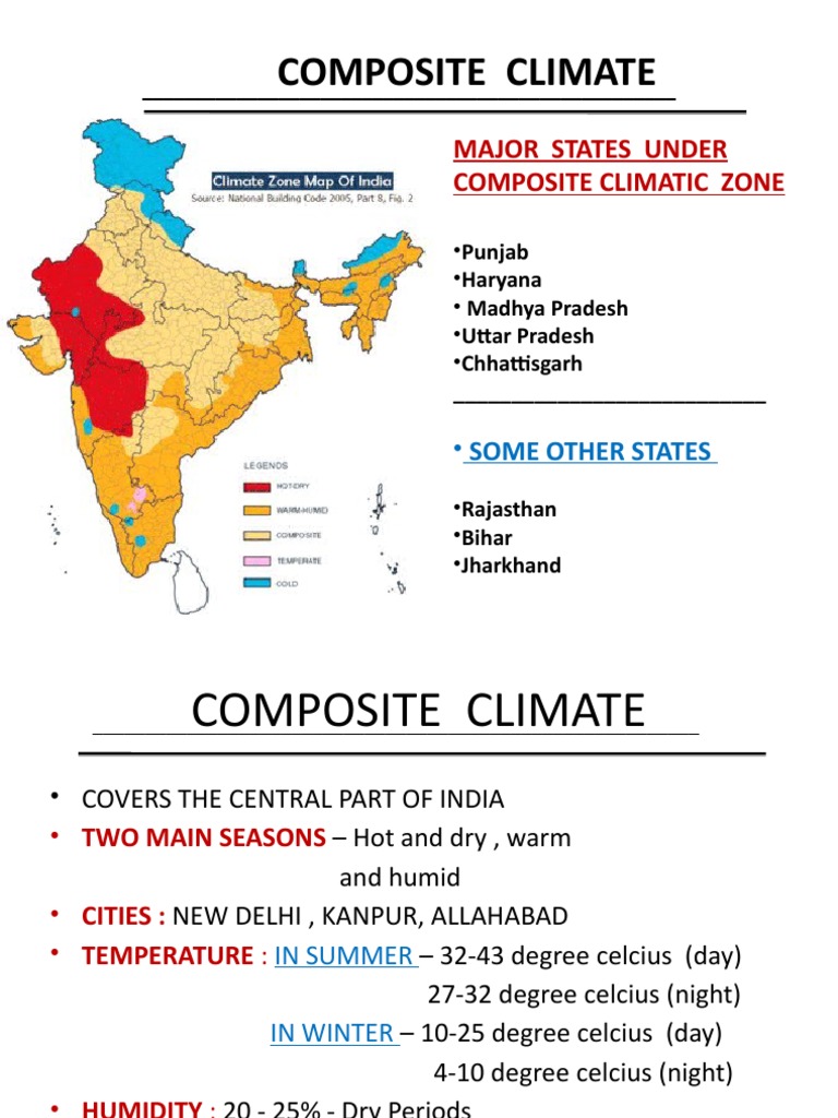 Composite Climate | PDF | Climate | Window