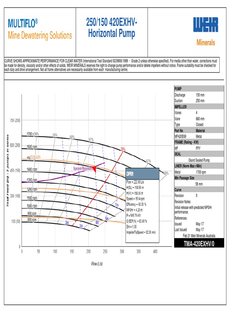 Multiflo 420EXHV Pump Specifications | PDF | Pump | Gas Technologies