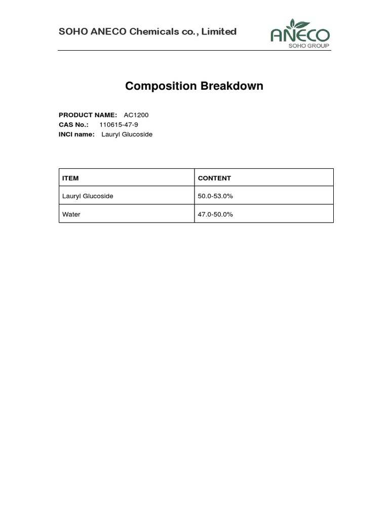 Composition Breakdown - AC1200 | PDF