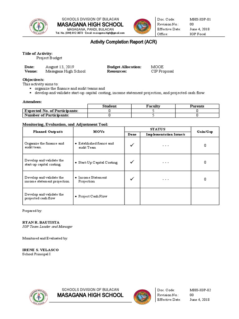 03 ACR Project Budget | PDF | Budget | Audit