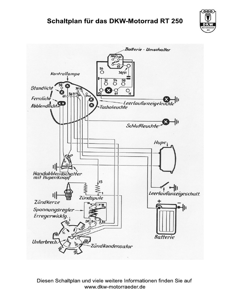 Schaltplan DKW RT 250 | PDF