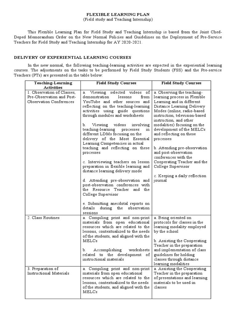 Flexible Learning Plan | Download Free PDF | Teachers | Teacher Education