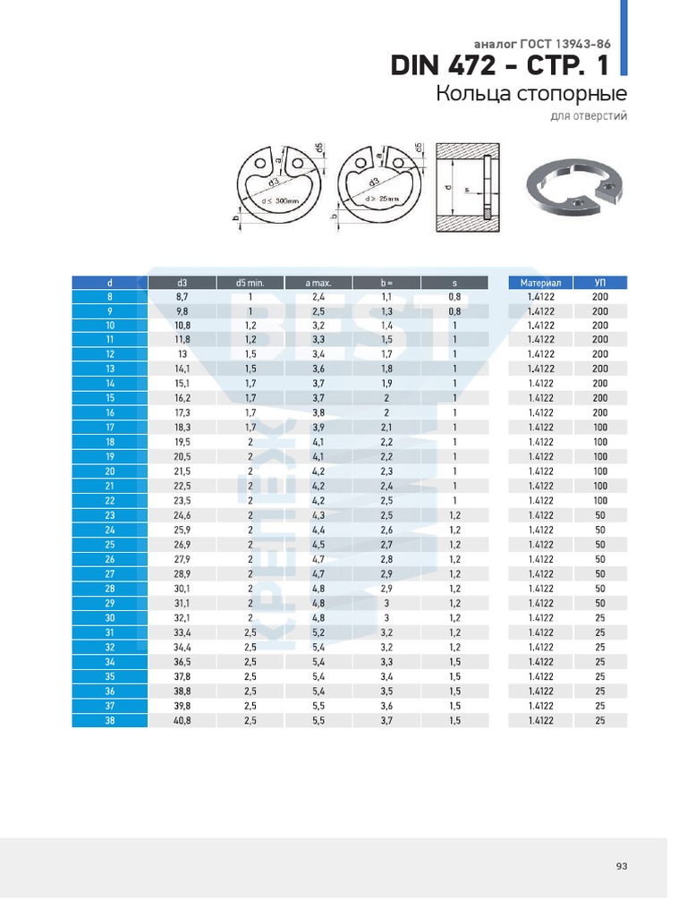 ДИН 472 рус. | PDF