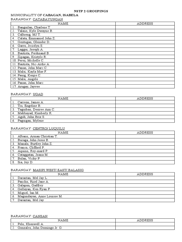 NSTP Clean Up Drive Groupings | PDF