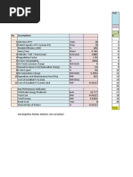 1 MW - Solar Power Financial Model | PDF | Expense | Depreciation