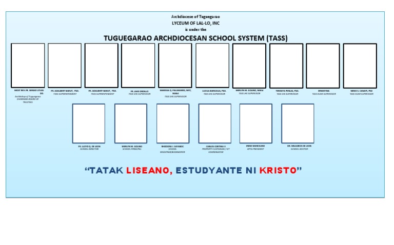 Tuguegarao Archdiocesan School System (Tass) : "Tatak Estudyante Ni " | PDF